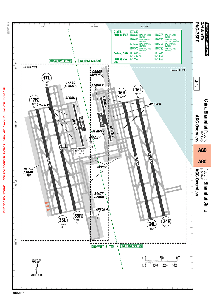 PVG - Shanghai Pudong 🇨🇳 - Airports - World of Airports forum