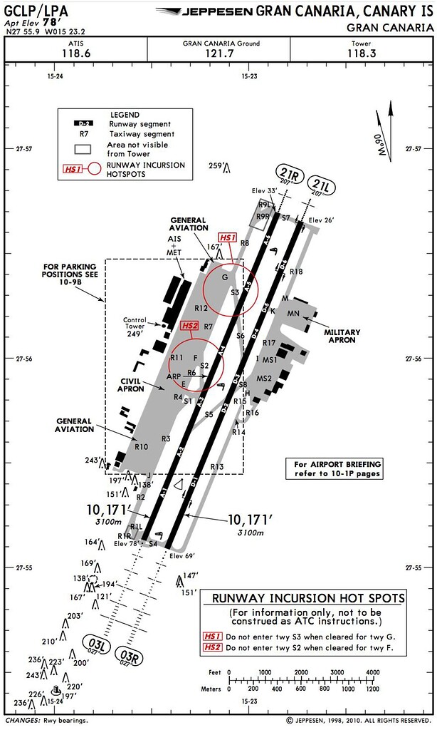 LPA - Gran Canaria 🇪🇸 - Airports - World of Airports forum
