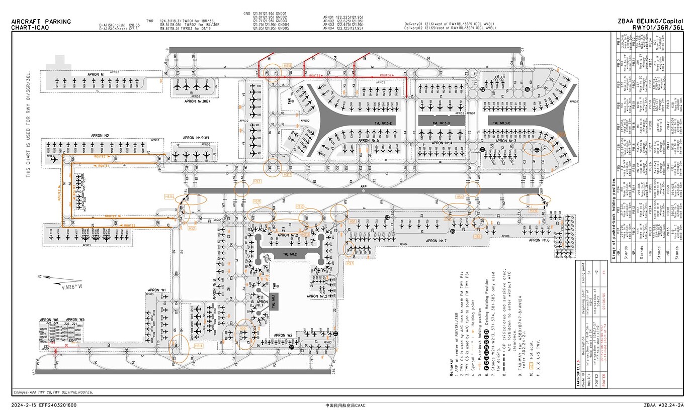 PEK - Beijing Capital 🇨🇳 - Airports - World of Airports forum