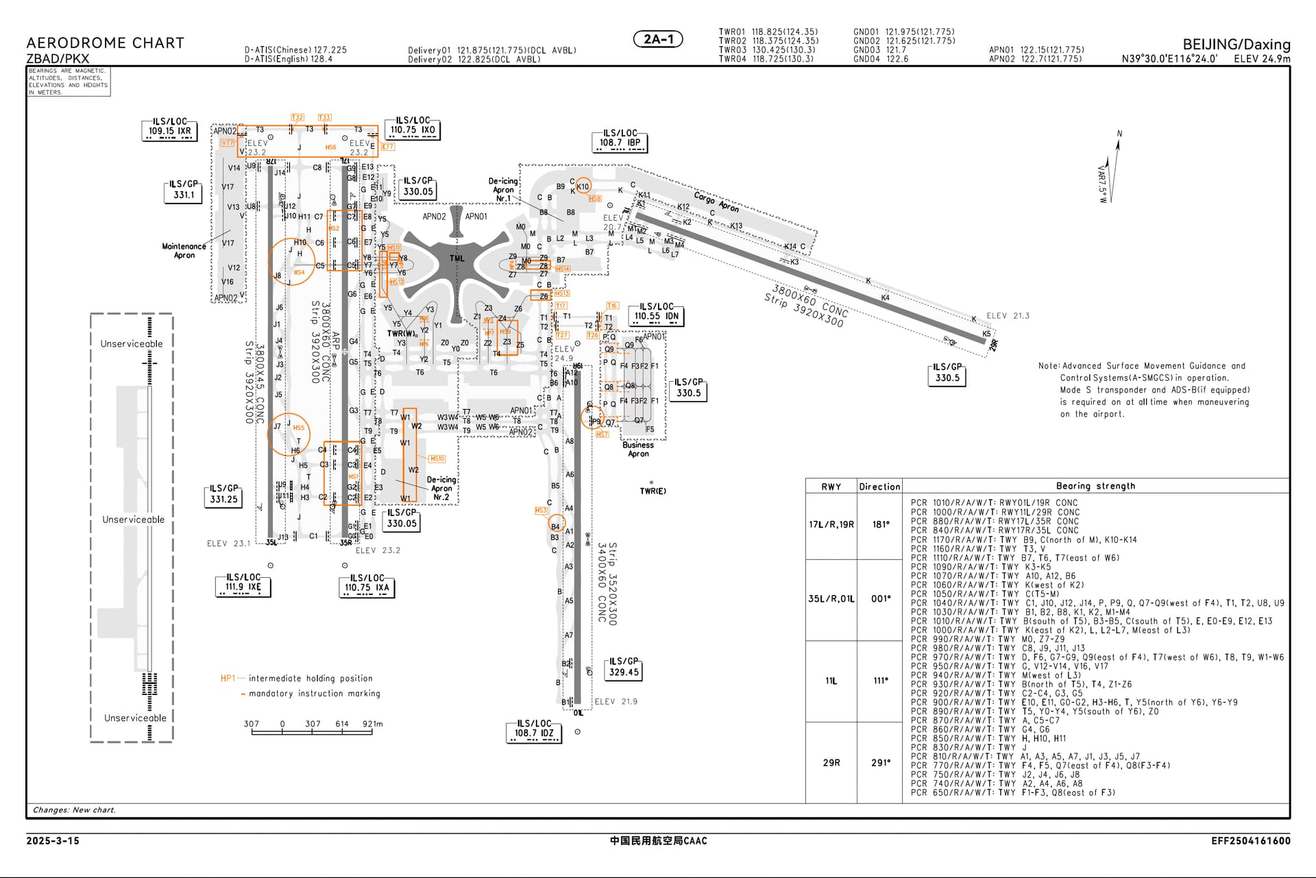 PKX - Beijing Daxing 🇨🇳 - Airports - World of Airports forum