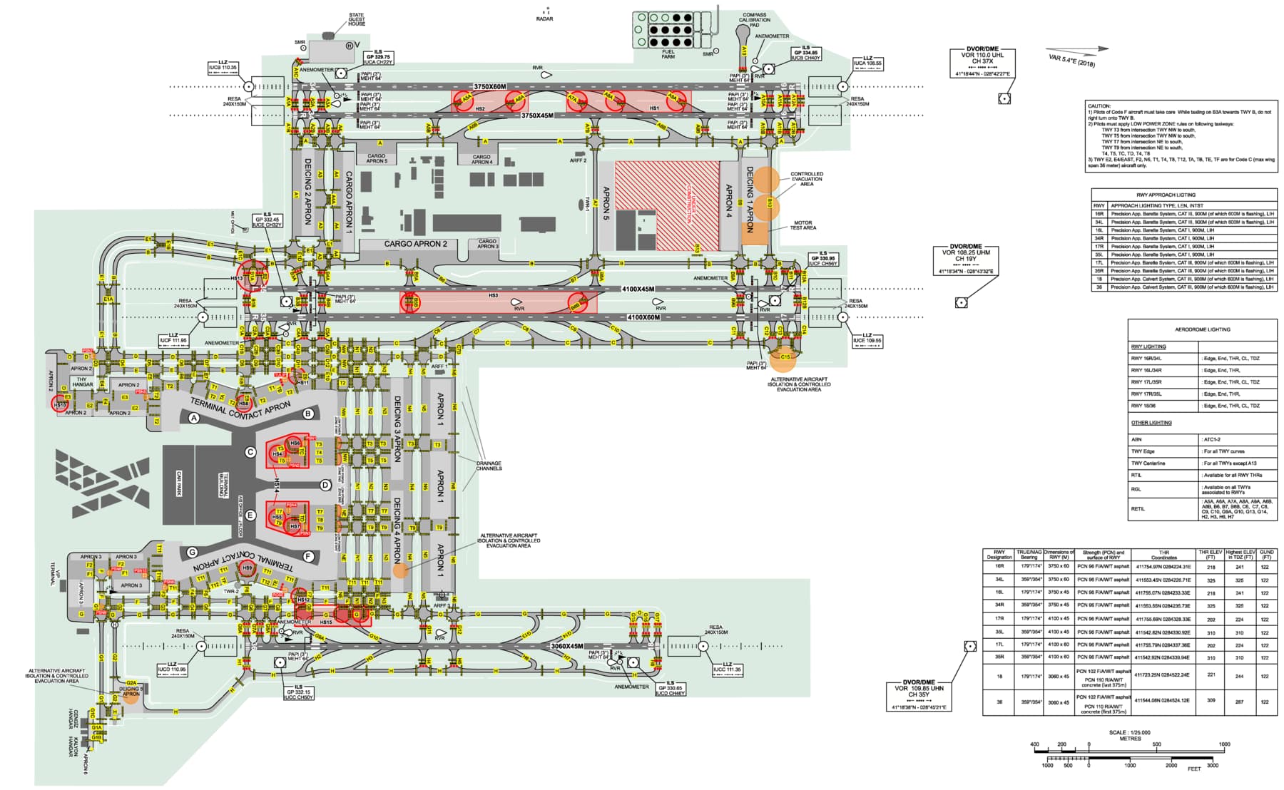 IST - Istanbul Havalimani 🇹🇷 - Airports - World of Airports forum